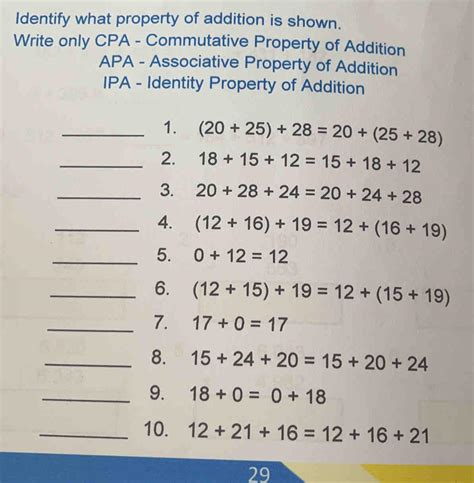 Identity Property Of Addition