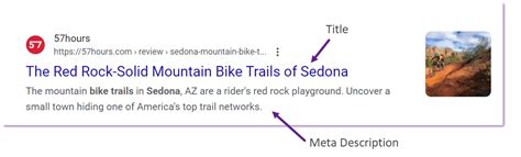 How To Write Meta Tags For SEO