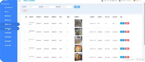 基于springbootvue拖恒erp 物资管理系统的设计与实现基于springbootvue3mybatis框架的erp项目 Csdn博客