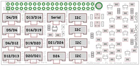 switchdoc labs suniot page 1 2 seite 2 raspberry pi geek