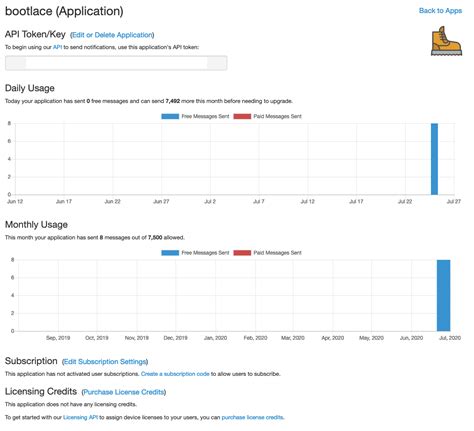 Send A Pushover Notification From Linux