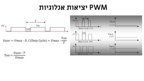 Led Rgb Analog Genially