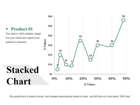 Stacked Chart Ppt PowerPoint Presentation Gallery Infographic Template
