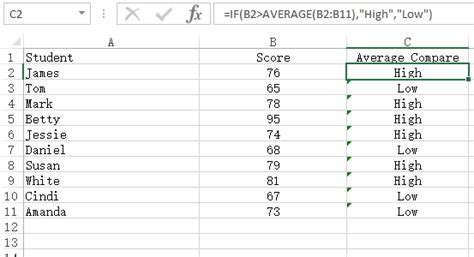 How To Perform Some Conditional Analysis With The Basic Excel If Function