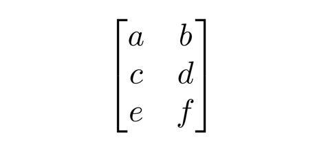 LaTeX Unlocked A Powerful Blueprint For Beginners To Conquer Document Design Part