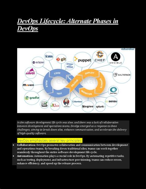 Dev Ops Lifecycle Alternate Phases In Dev Ops Devops Lifecycle Alternate Phases In Devops In