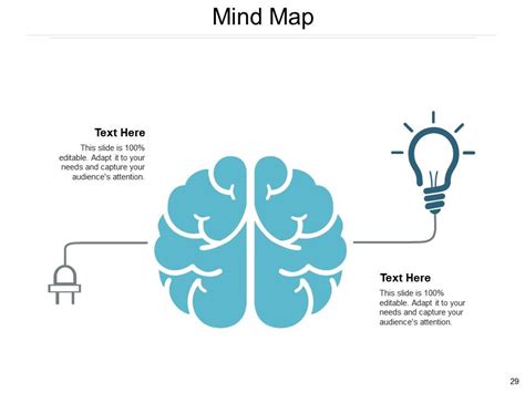 Employee Evaluation Powerpoint Presentation Slides Presentation Graphics Presentation