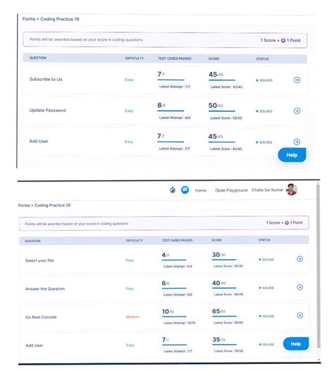Challa Sai Kumar On Linkedin Day36 100days Javascript