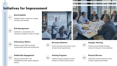 Top 10 Report To Board Of Directors Powerpoint Presentation Templates In 2025