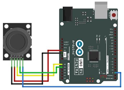 2 Axis Joystick With Arduino Uno R4 Minima Electronic Clinic