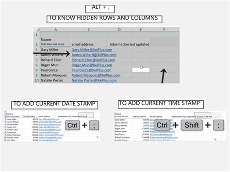 Itt Project In Excel And Word Pptx