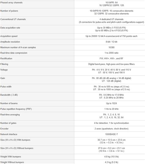 Index Of Equipmentimages 024 240909A