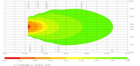 Emc 27w 4inch Square Led Work Light Ginto Lighting Premium Led Work