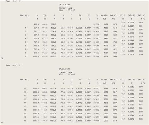 removal of page breaks rows within a dataset with r stack overflow