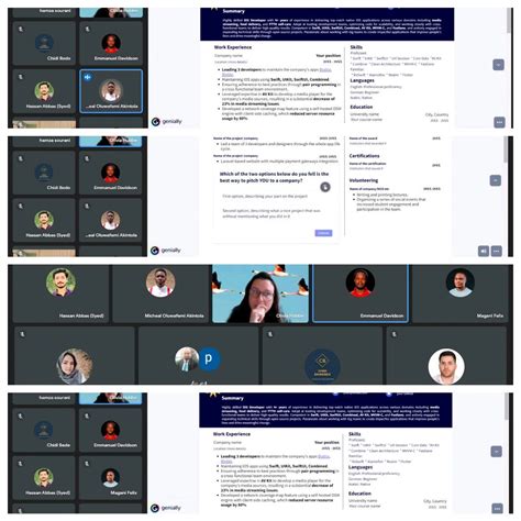 Fatemeh Rezwani On Linkedin 2023year Workshops2023 Keepcoding Goals2023