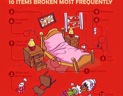All The Funny Ones Sex Injuries And Where Not To Have Sex