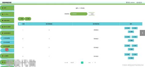 214springboot基于javaweb的项目申报系统（源码 文档 运行视频 讲解视频） springboot项目申报系统 csdn博客