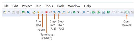 Low Cost Microcontrollers Using A Ch32v003 Risc V Device Element14
