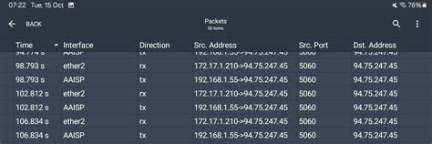Routeros 7 X Connection Tracking Failover And Nat General Mikrotik Community Forum