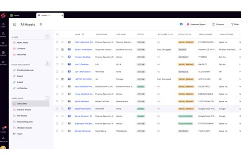 Ctos Guide To The 25 Best It Asset Management Software