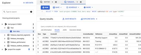 How To Export BigQuery Data On A Schedule Coupler Io Blog