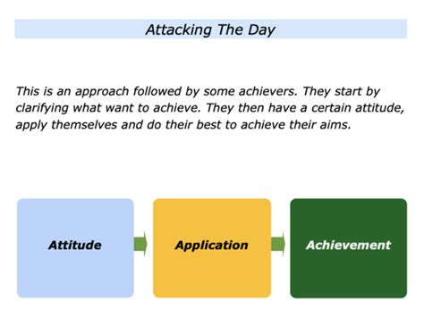 the attacking the day approach rather than the anxious approach the