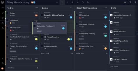 What Is Microsoft Project Uses Features And Pricing Projectmanager