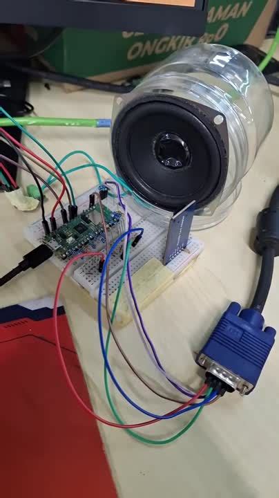 sugiarto wibowo on linkedin raspberrypi embeddedsystems vga c