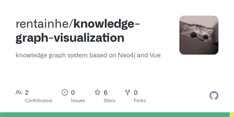knowledge graph visualization src app vue at master · rentainhe