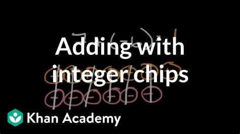 Adding With Integer Chips Integers Addition And Subtraction 7th Grade Khan Academy Youtube