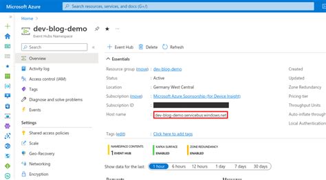 Managing Azure Event Hubs With Kafkactl