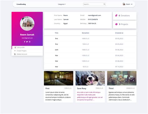 github reemadelsamak crowdfunding app crowdfunding web app using