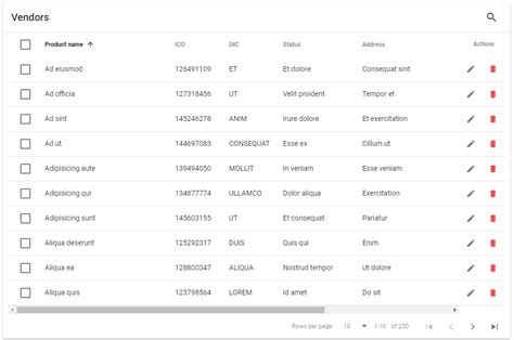 Typescript Angular ExpressionChangedAfterItHasBeenCheckedError Stack Overflow