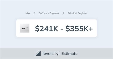 Nike Principal Engineer Software Engineer Salary 241k 355k
