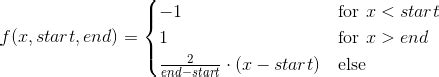 Python Scipy Curve Fit Raises OptimizeWarning Covariance Of The