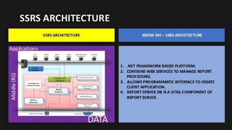 Advanced Ssrs Reports Examples And Ats Advanced Reporting Services Ats Riset