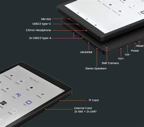 Sipeed Unveils Risc V Tablet Portable Linux Console And Cluster Cnx Software