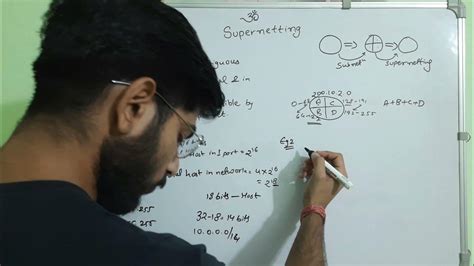 Supernetting Or Aggregation Computer Networks For Gate Lecture 8