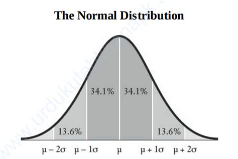 Any Notes Naked Statistics Abstract