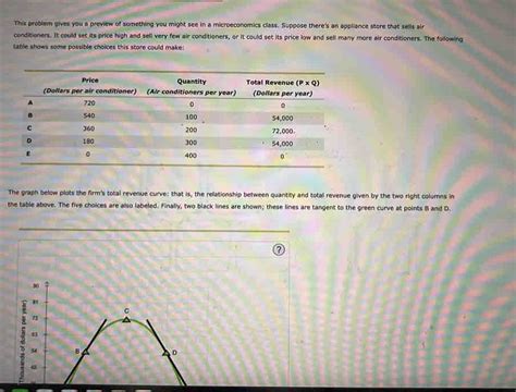 This Problem Gives You A Preview Of Something You Might See In A Microeconomics Class Sup