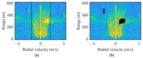 A Grid Based Gradient Descent Extended Target Clustering Method And