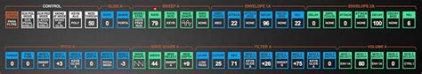PATCH CONFIGURATION MENU AND BLOCK DIAGRAM