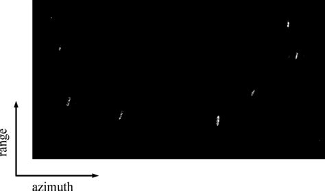 algorithm proposed with azimuth periodically missing in first block