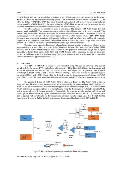 Design Of Time Division Multiplexing Wavelength Division Multiplexing Passive Optical Network