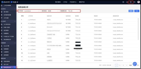 QuickBI如何查看数据集创建了哪些仪表板 阿里云帮助中心