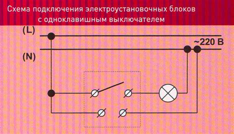 Схема подсоединения блока