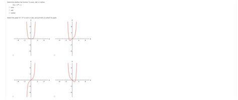 Solved Even OddneitherSketch The Graph Of F If F Is Chegg