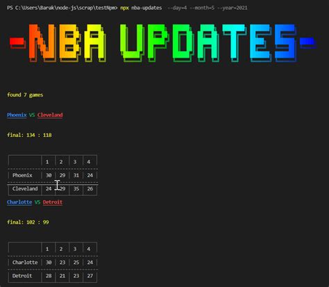 Github Barakle Nba Updates