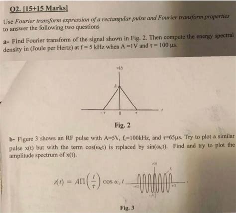 Use Fourier Transform Expression Of A Rectangular
