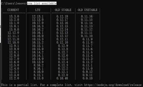 多个node js版本之间切换 nodejs版本切换 csdn博客
